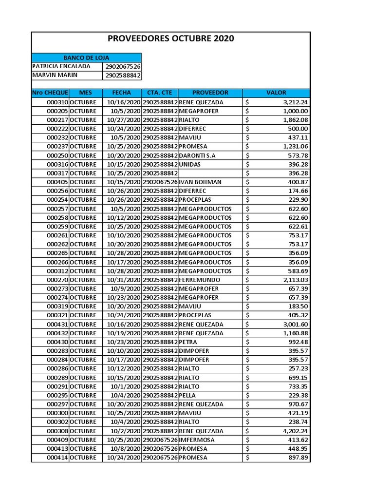 Registro de Cheques | PDF