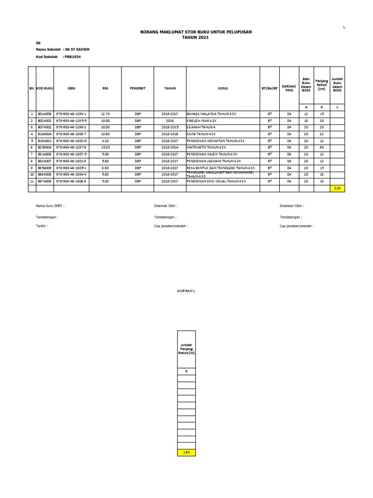 Borang Maklumat Stok Buku Untuk Pelupusan Tahun 2021 | PDF