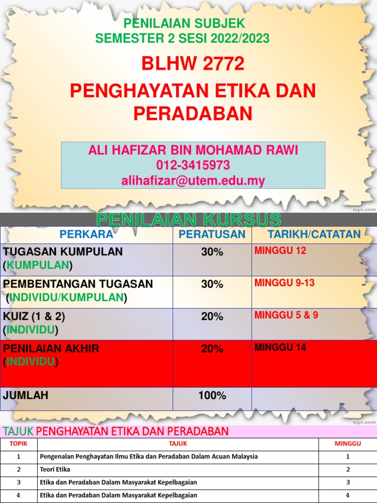 Penilaian Subjek BLHW 2772 | PDF