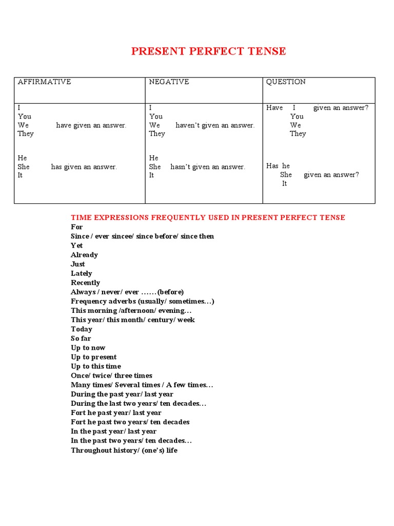 Present Perfect Tense | PDF