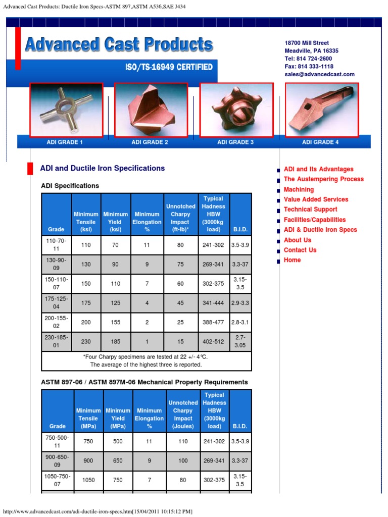 Advanced Cast Products - Ductile Iron Specs-ASTM 897, ASTM A536, SAE ...