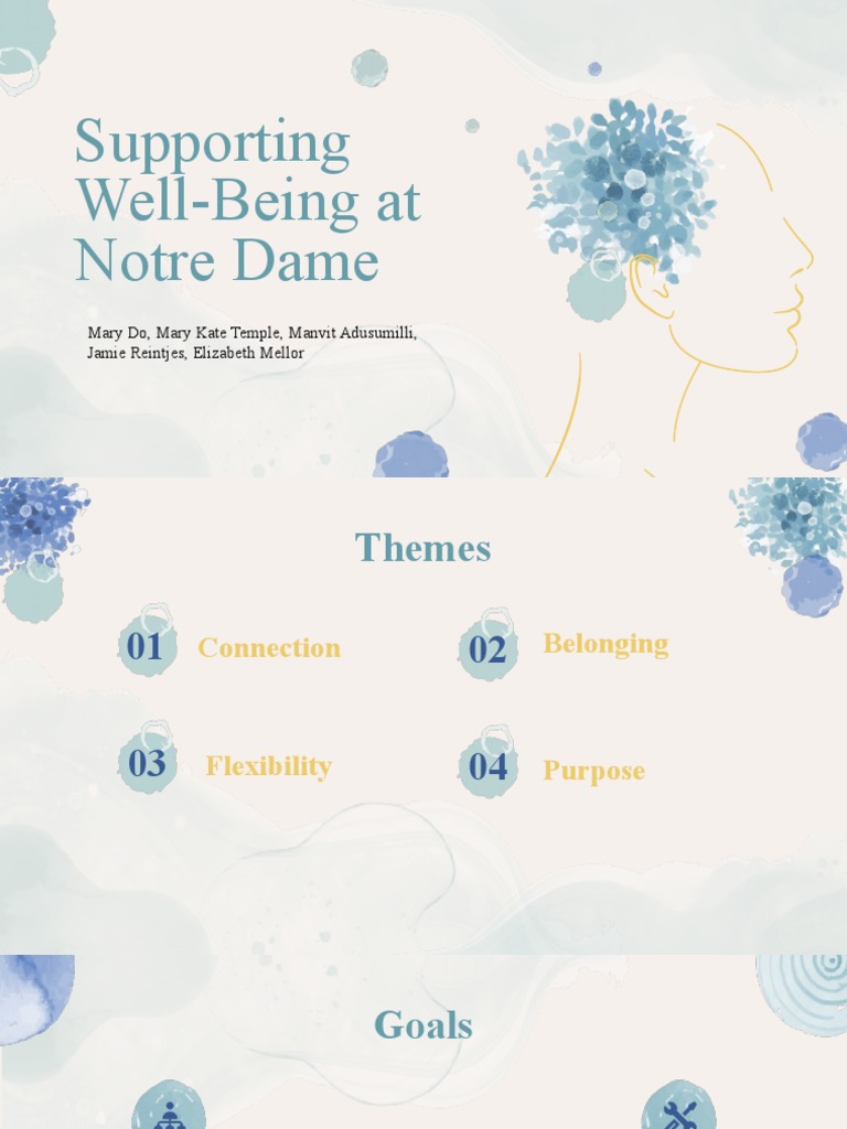 Spring 2023 ND Wellness DAT Presentation | PDF | Well Being | Classroom