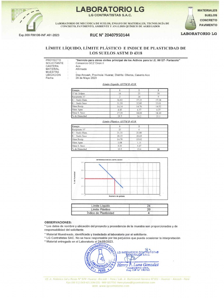 EXP.009RM106-INF.461 Afirmado | PDF