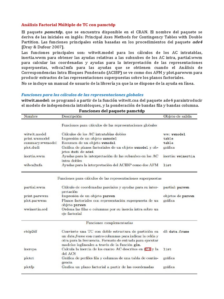 Análisis Factorial Múltiple de TC Con Pamctdp | PDF | Informática ...