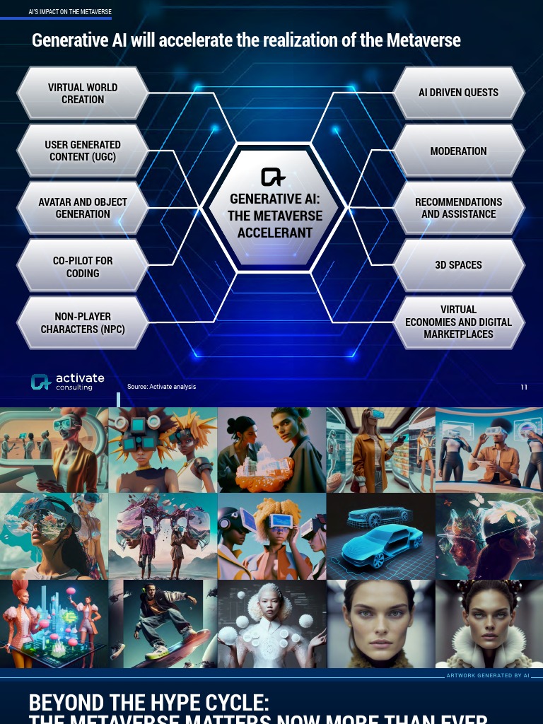 Metaverse GenerativeAI | PDF