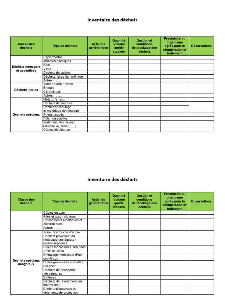 Inventaire Des Déchets | PDF