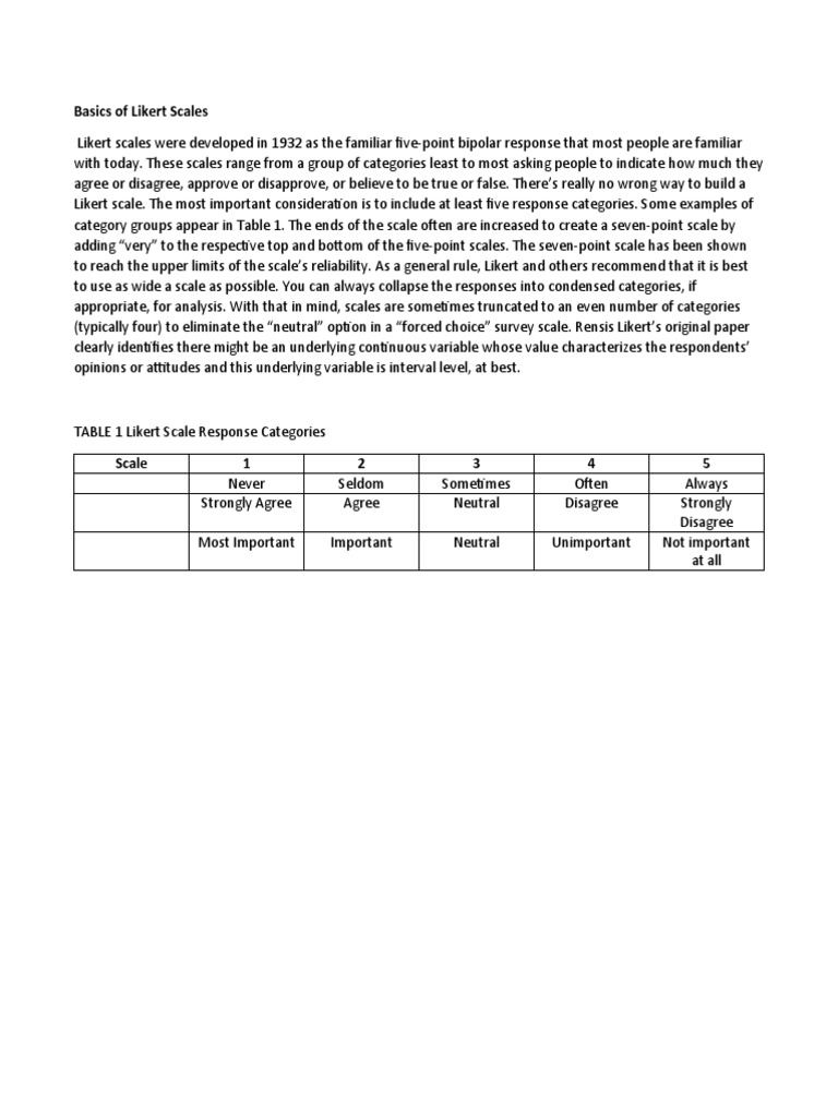 Basics of Likert Scales Likert Scales Were Developed in 1932 As The ...