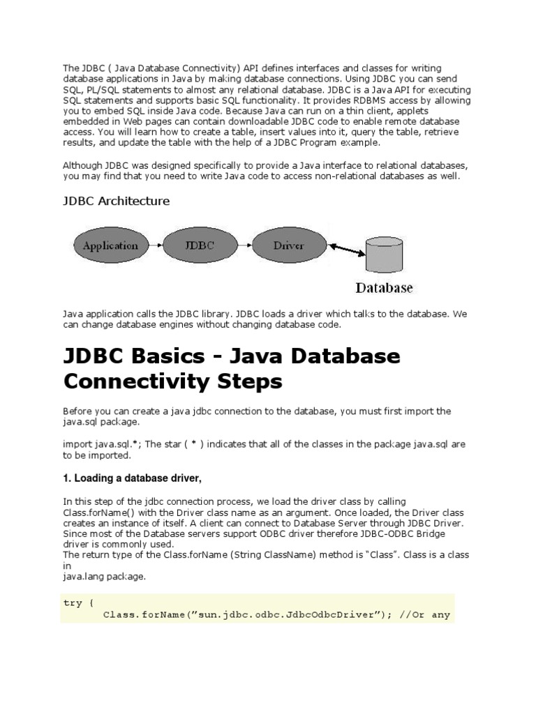 Jdbc Basics Java Database Connectivity Steps Pdf Sql Databases