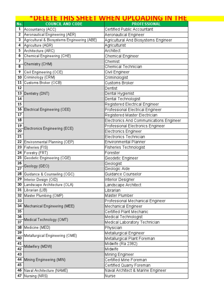 Excel-Attendance-Sheet-for-CPDAS-Used-for-Uploading-in-the-CPDAS-v2 ...