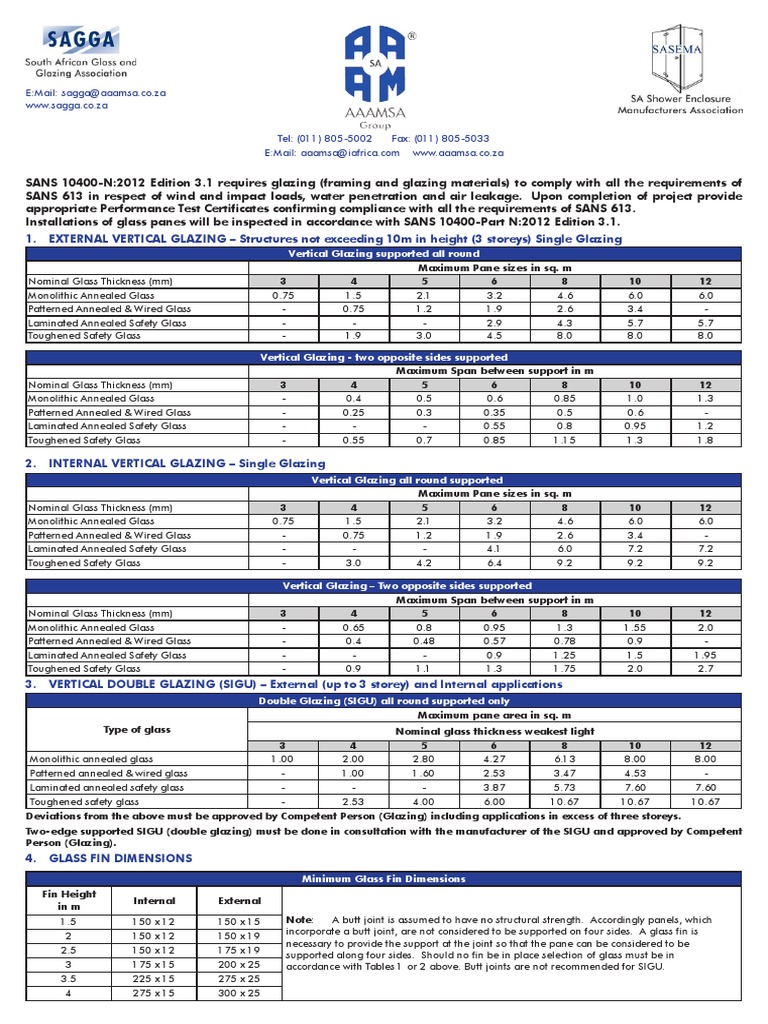 National Bulding Regulations Sans10400 N | PDF | Glass Art | Building ...