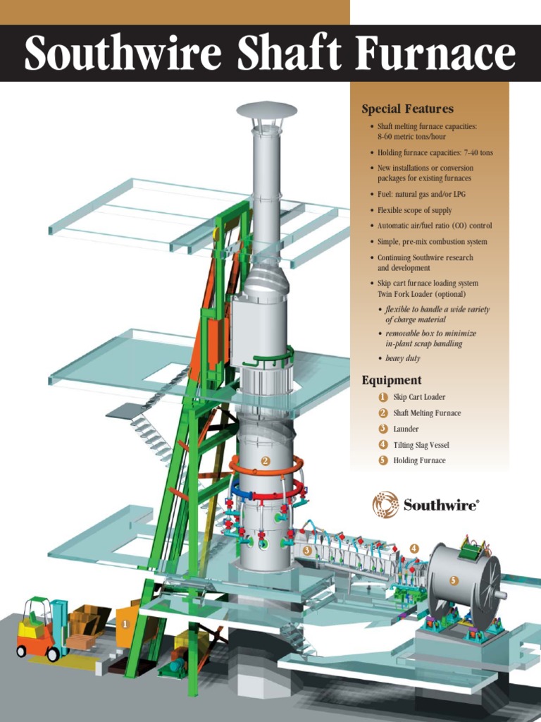 Southwire Shaft Furnace | PDF | Copper | Mechanical Engineering