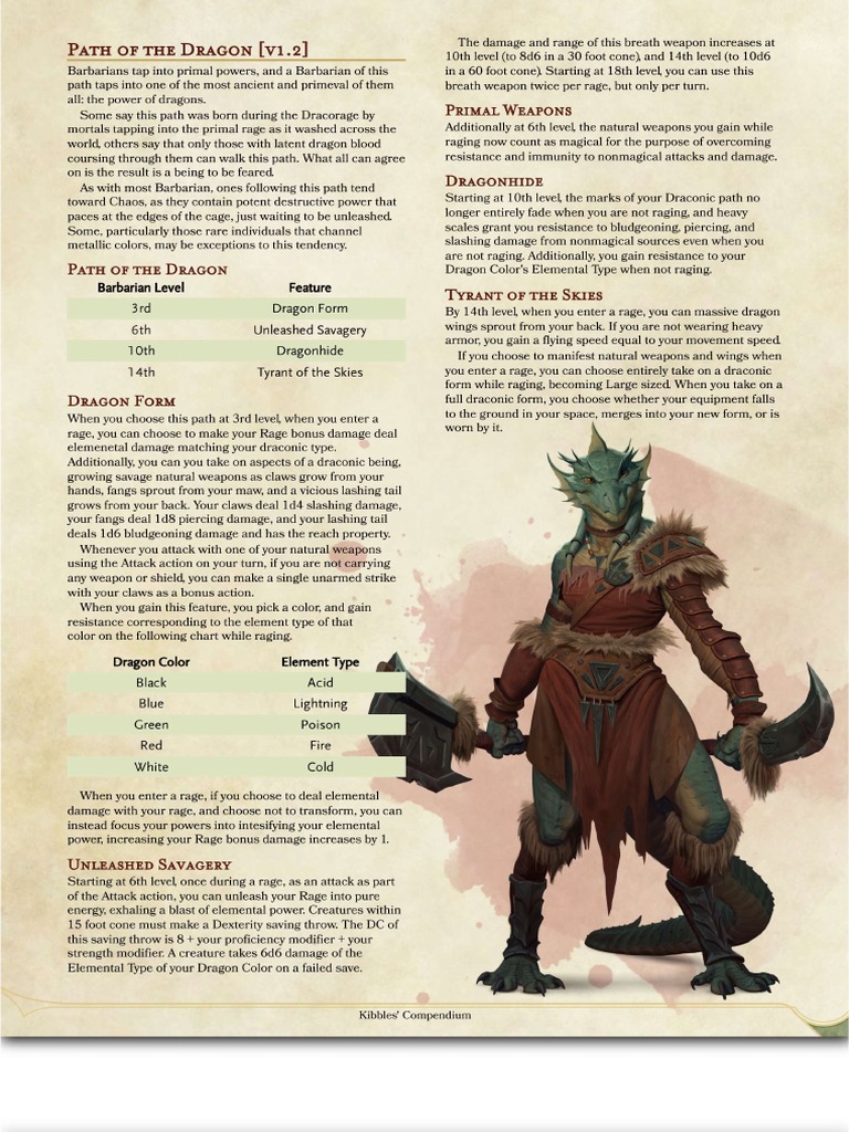 Path of The Dragon | PDF