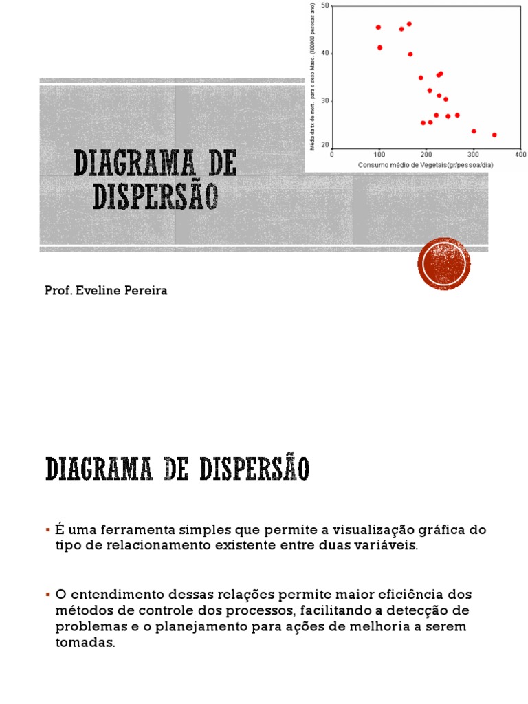 7 Diagrama de Dispersão | PDF | Ponto fora da curva | Dispersão estatística