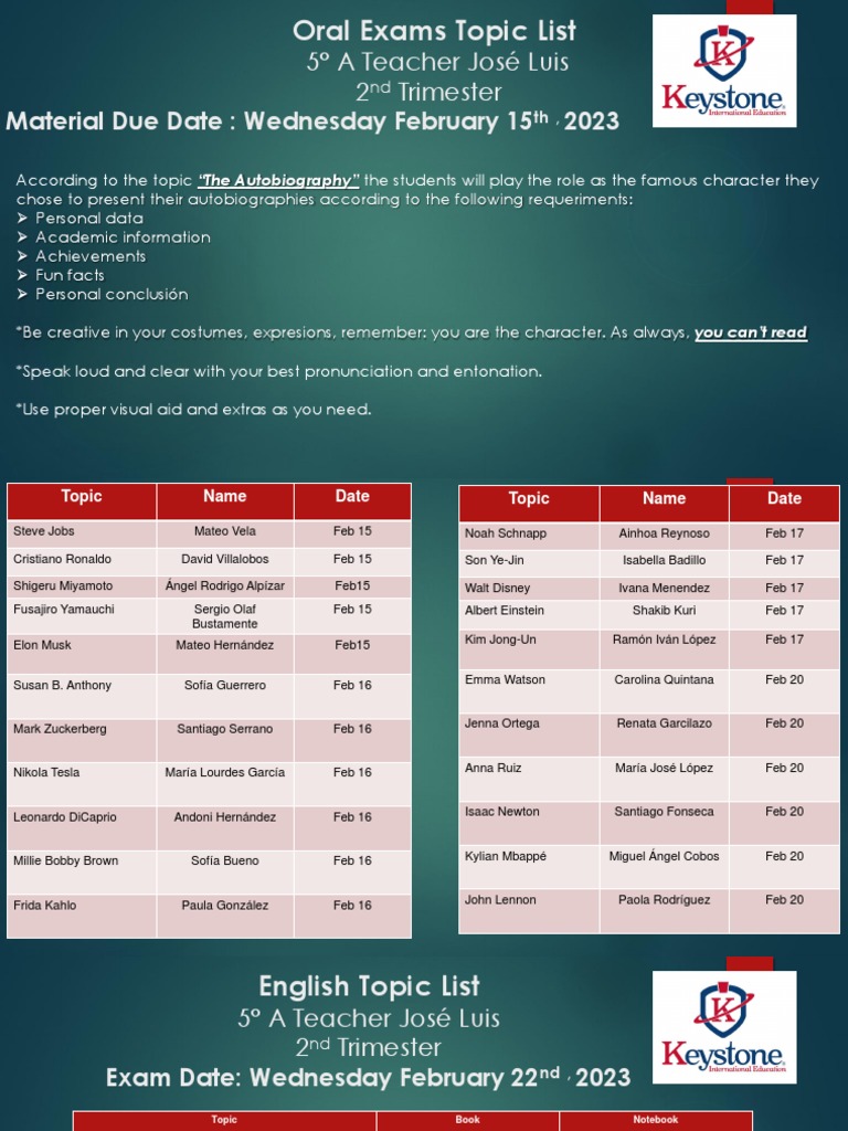 5A 2nd Trimester Topic List | PDF | Geography | Science