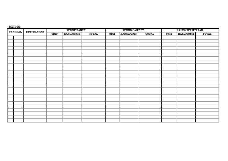 Format Kartu Persediaan | PDF