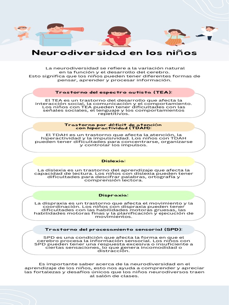 Neurodiversidad en Los Niños Infografia Educativa | PDF | Desorden ...