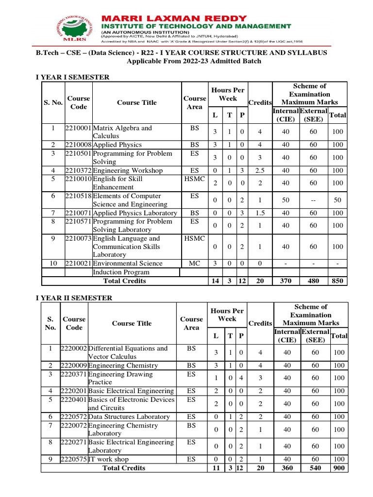 Cse Data Science R22 1st Year Course Structure And Syllabus Pdf