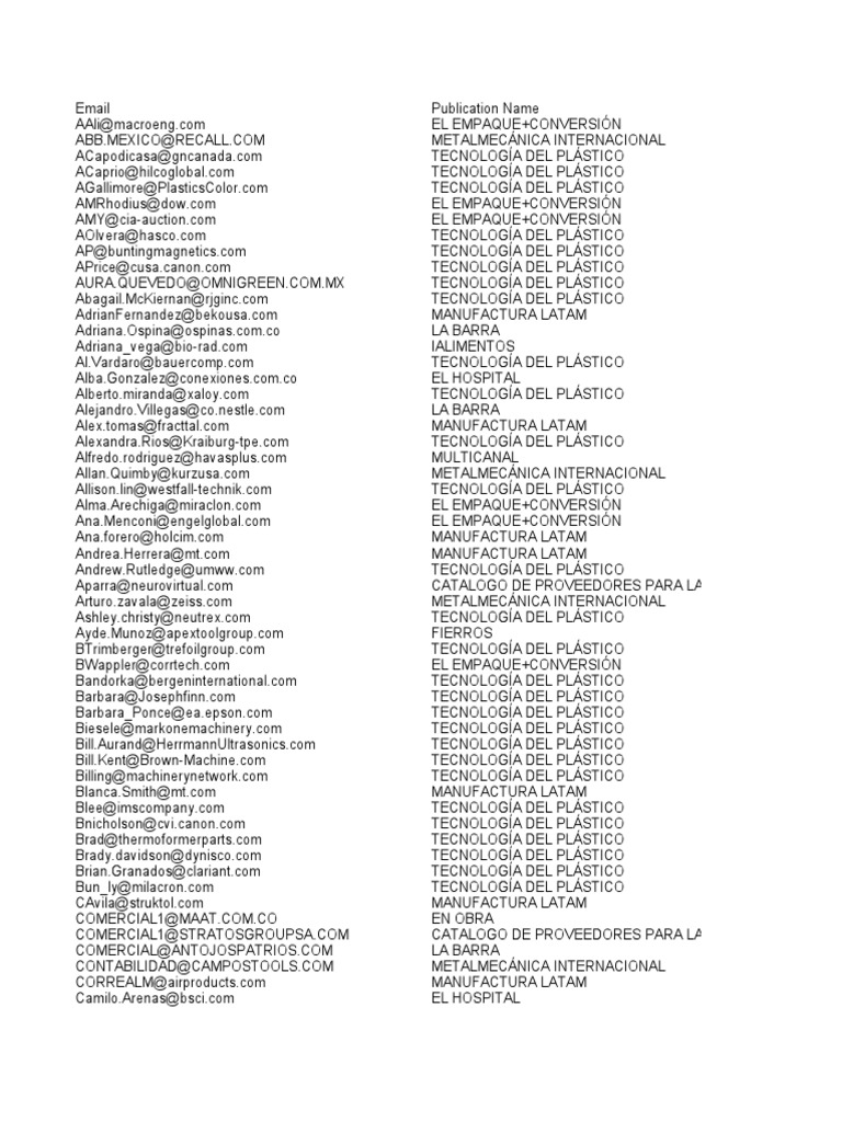 Contacts Table | PDF