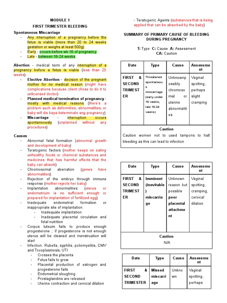 NCM 109 Midterm | PDF | Childbirth | Pregnancy