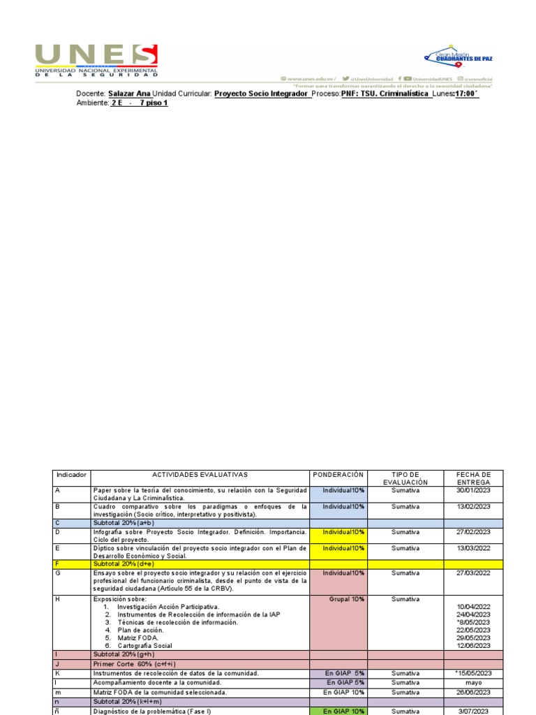 CONTRATO - PLAN - DE - EVALUACION - UNES Tsu Criminalistica 2023 | PDF | Evaluación | Aprendizaje