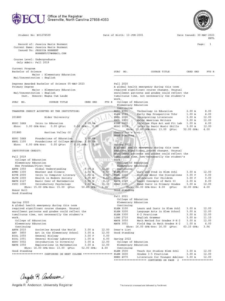 East Carolina University Official Transcript | PDF