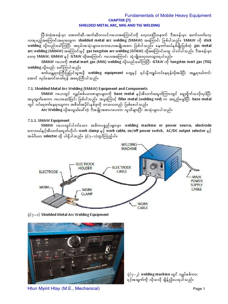 Fundamentals of Mobile Heavy Equipment: Chapter (7) Shielded Metal Arc ...