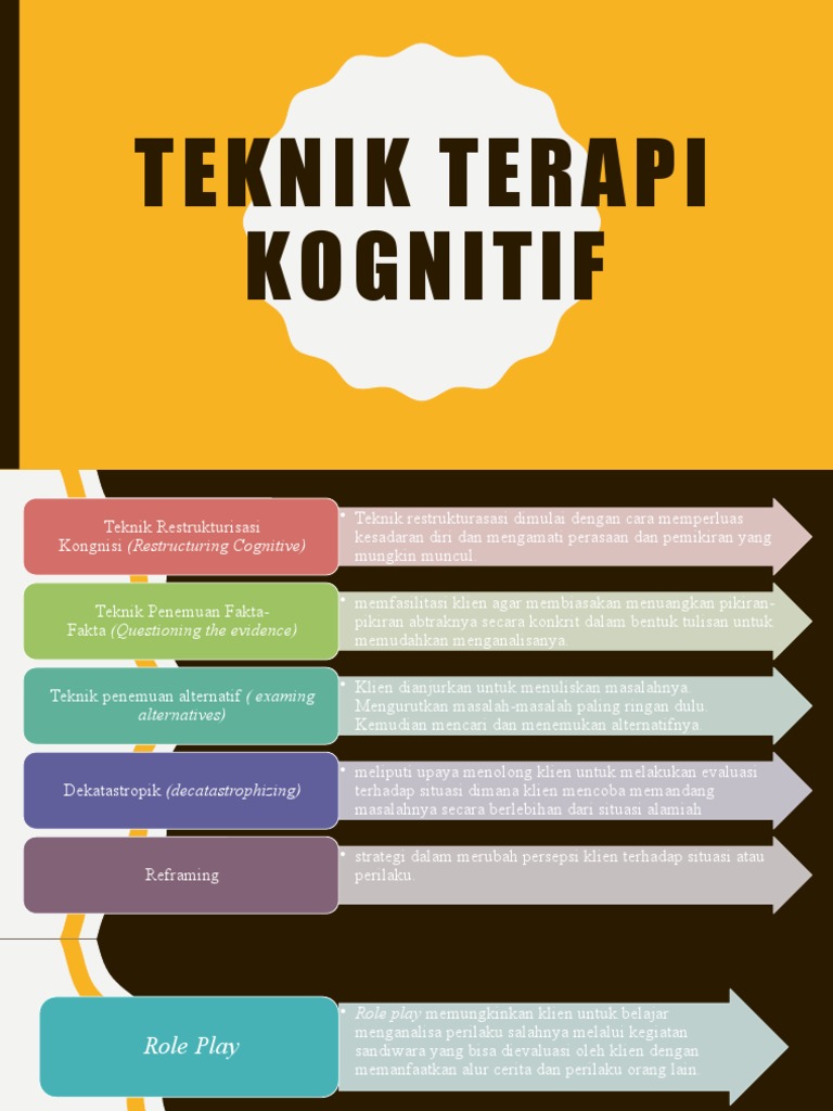 Teknik Terapi Kognitif | PDF