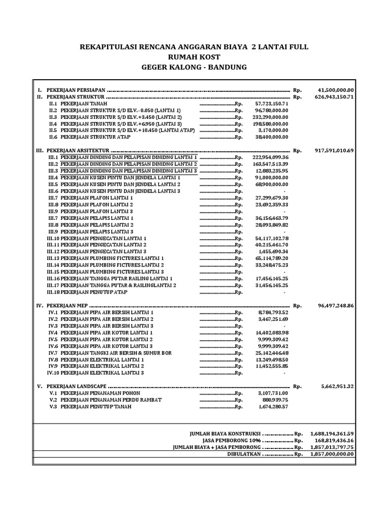 RAB Rumah Kost - 2 Lantai Full | PDF | Teknologi & Rekayasa