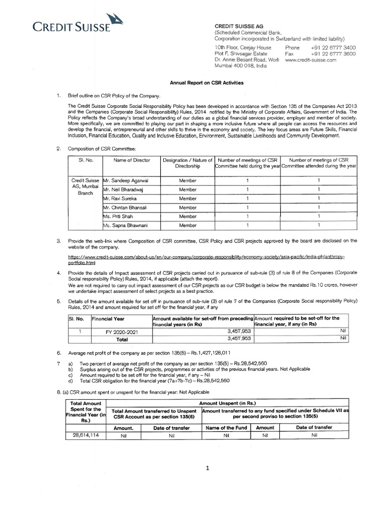 Annual Report On CSR 2021 2022 | PDF