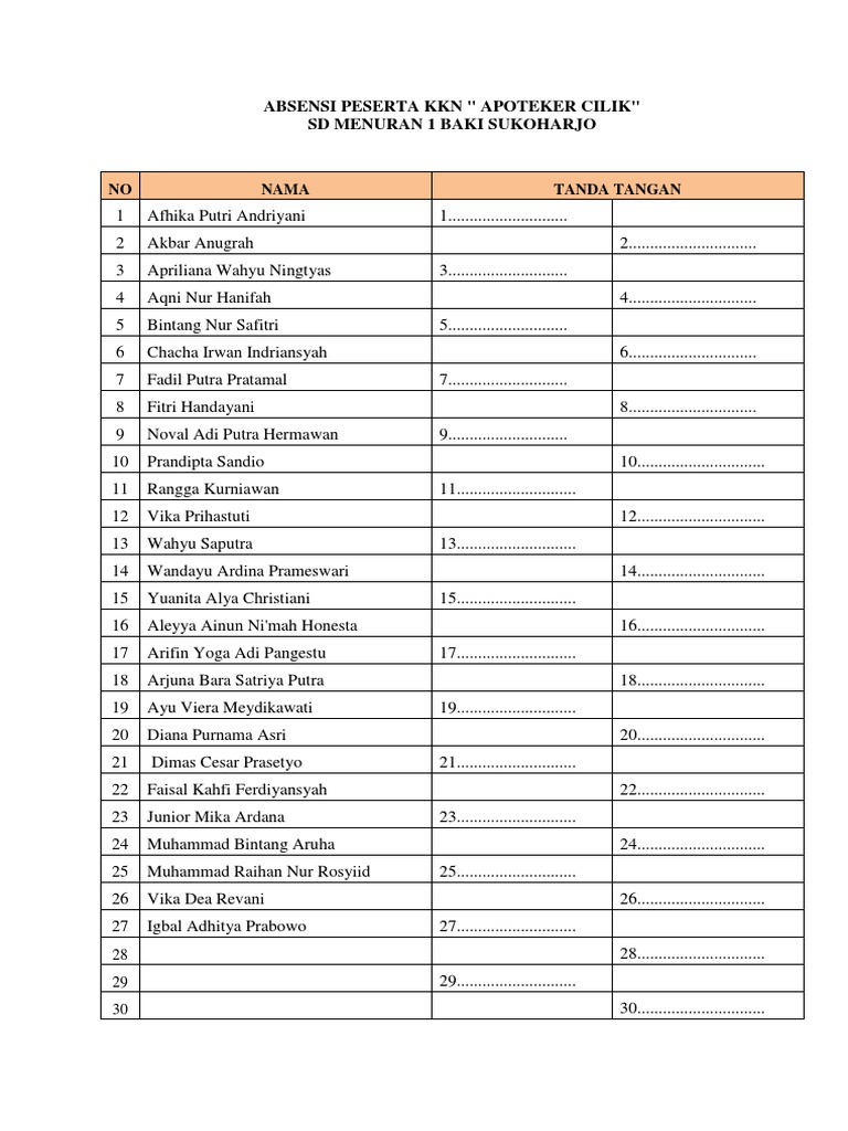 Absensi Peserta KKN | PDF