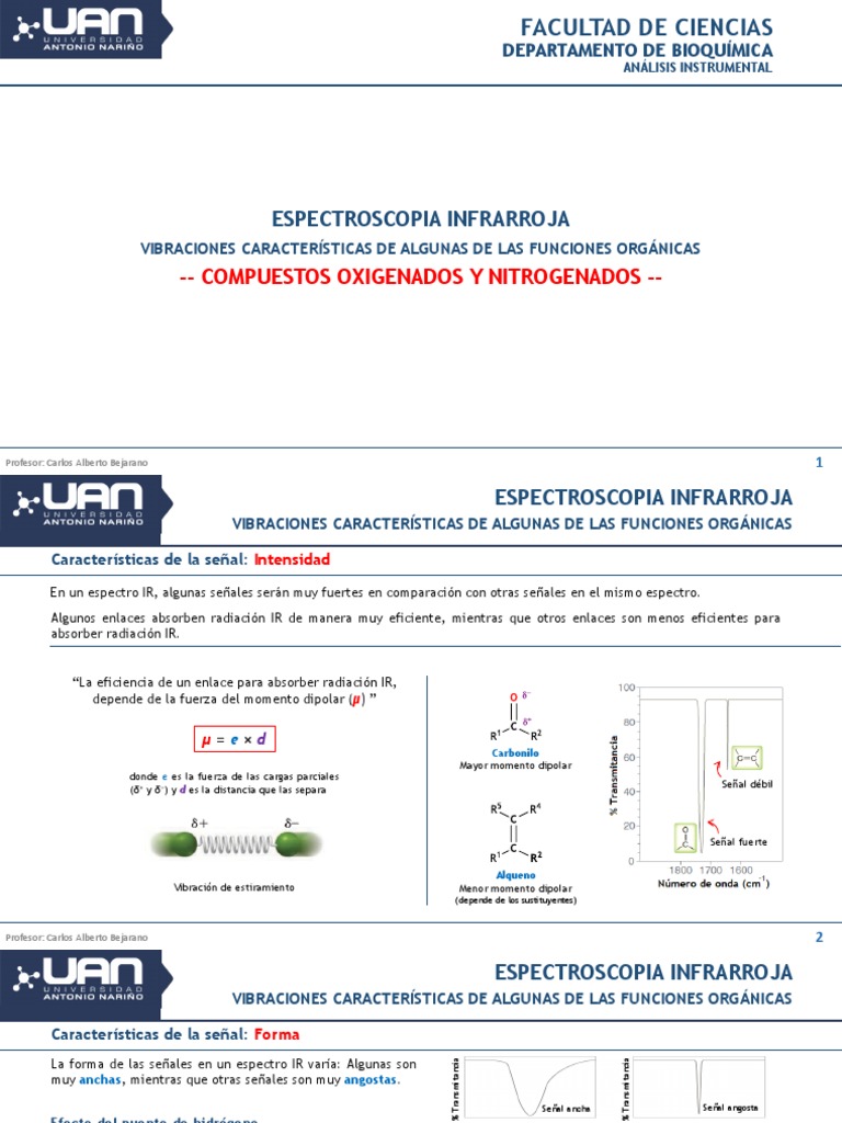 10 - IR - Análisis de Espectros - Compuestos Oxigenados | PDF | Cetona ...