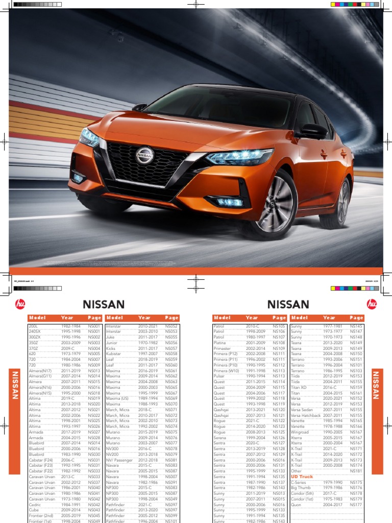 Nissan - 2022 Hushan | PDF | Motor Vehicle Manufacturers Of Japan | Wheeled Vehicles