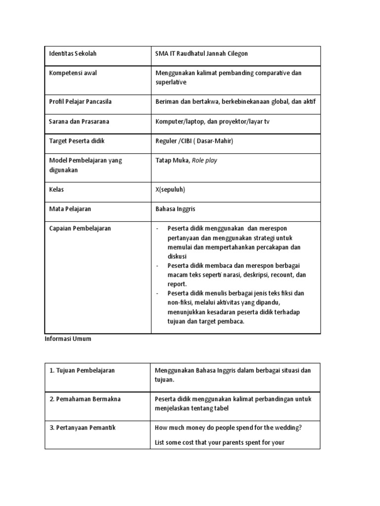 7.8 MODUL Design | PDF