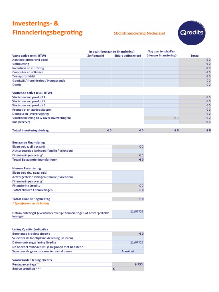 Financieel Plan Qredits 1.2022.12.23 Uitgebreid | PDF