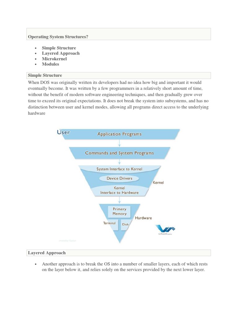 Operating System Structures | PDF | Kernel (Operating System ...