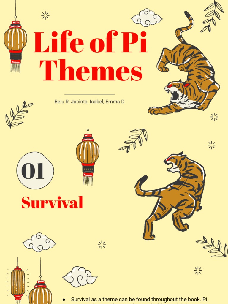 Life of Pi Themes | PDF | Faith