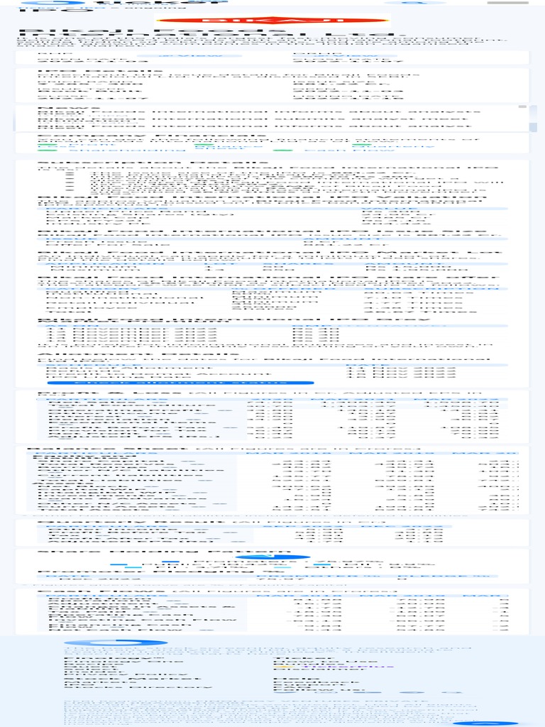 Bikaji Foods International LTD Ipo Date, Price | PDF | Stocks | Initial Public Offering