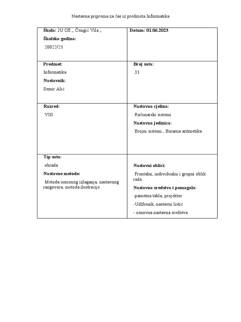 Priprema Za Čas - Semir Alić | PDF