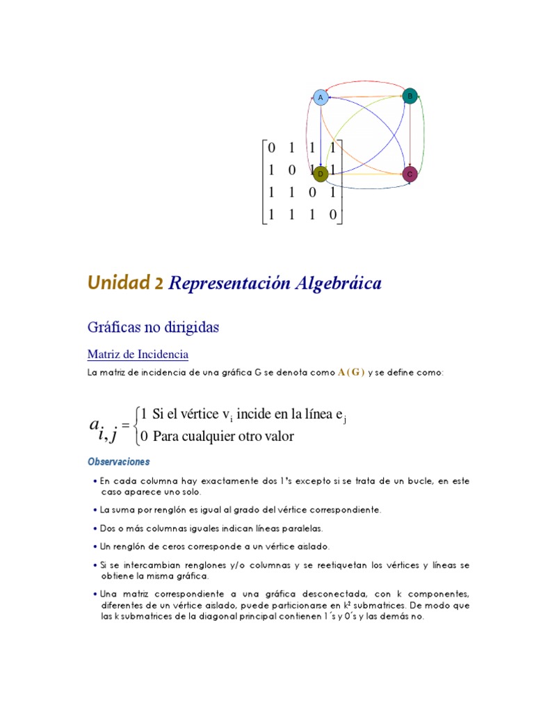 Matrices para Gráficas | PDF | Matriz (Matemáticas) | Álgebra