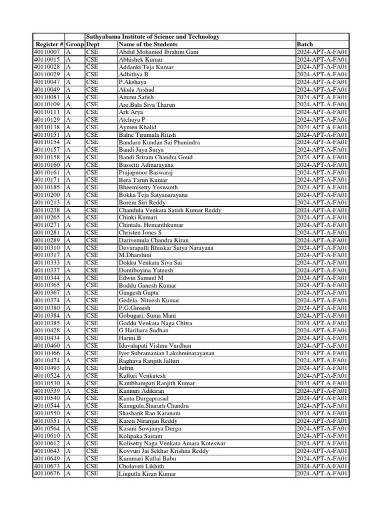 SIST 2024 TrainingBatchList | PDF