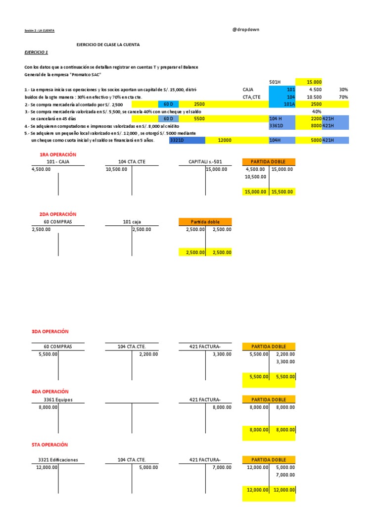 Ejercicio de Clase La Cuenta OK | PDF | Business | Negocios económicos