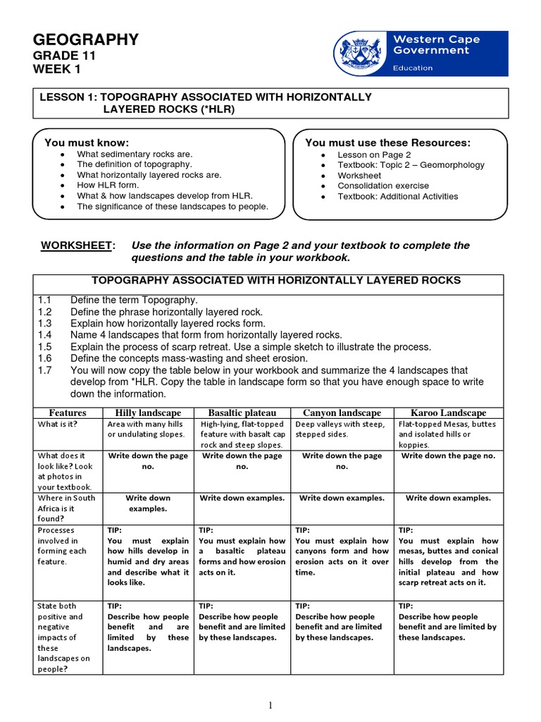 Geography Grade 11 Term 2 Week 1 - 2020 | PDF
