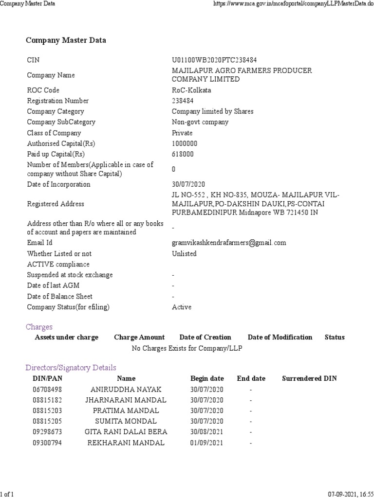Company Master Data: Charges | PDF | Private Law | Private Sector
