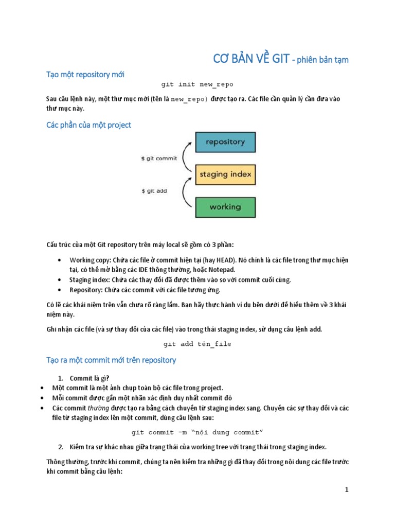 Cơ Bản Về Git Pdf 
