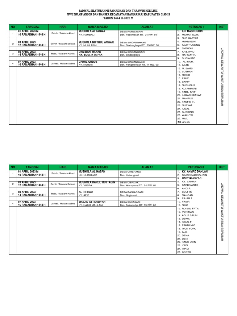 Jadwal Tarling Gp. Ansor Dan Banser | PDF