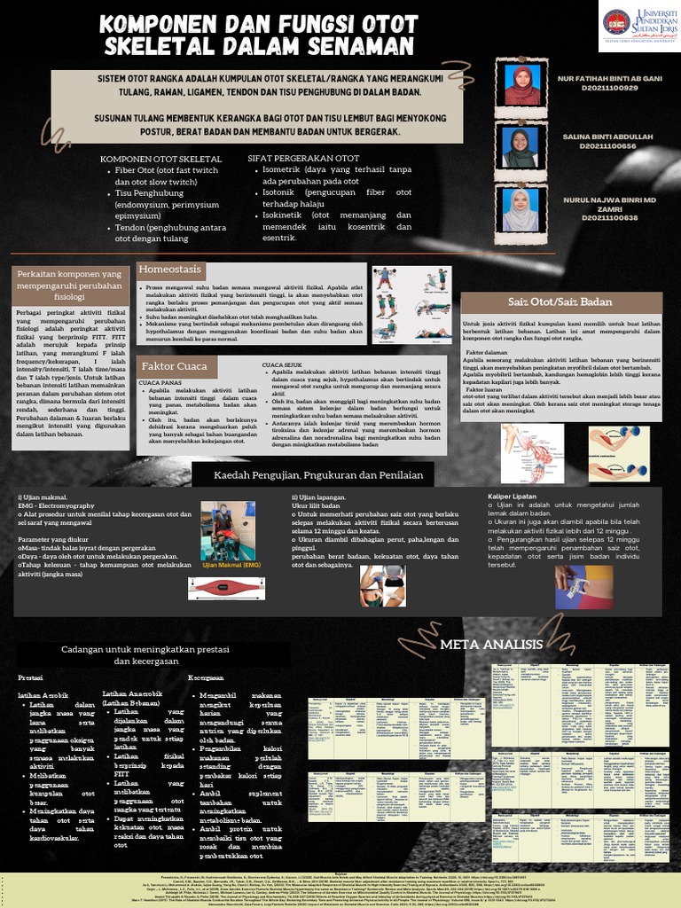 Poster Komponen Dan Fungsi Otot Skeletal Dalam Senaman | PDF