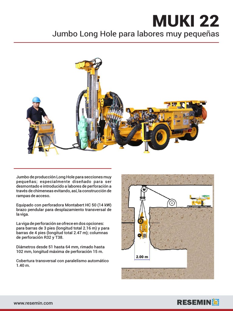 Muki 22 (Español) - Rev. 210902 | PDF