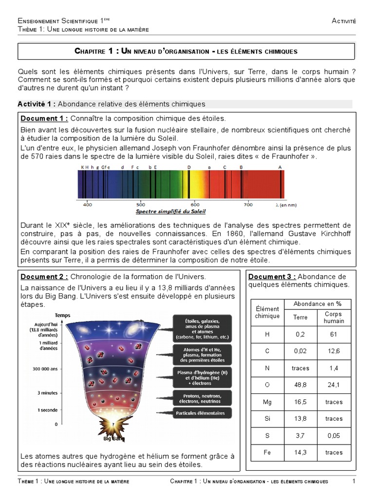 Activités Chapitre 1 Les Éléments Chimiques Ok | PDF
