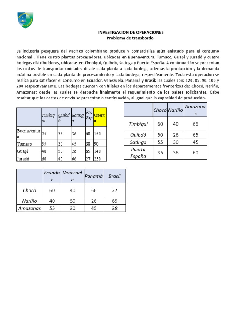 Ejercicio Solver | PDF