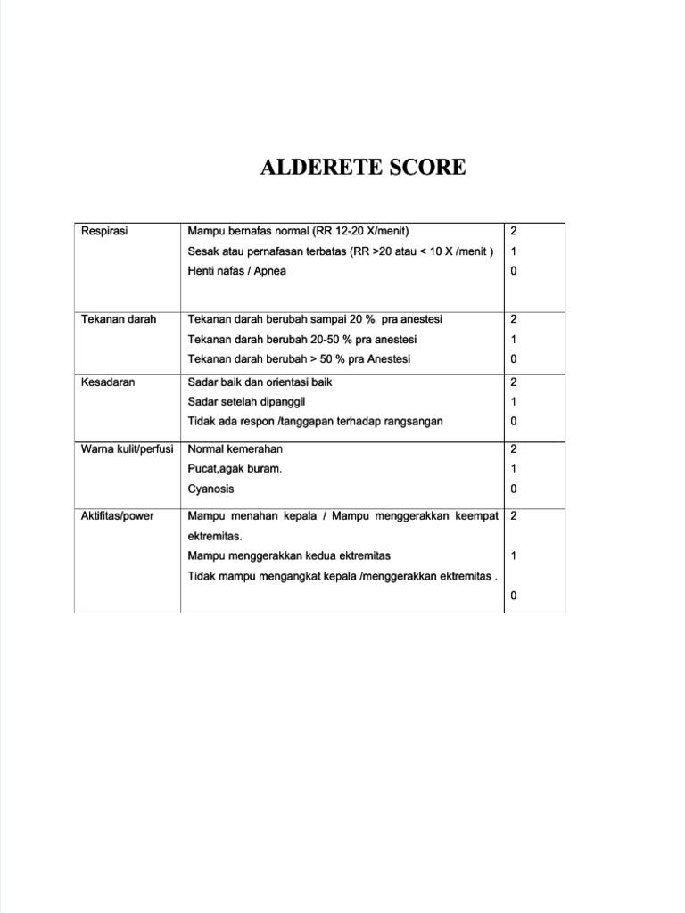 Skor Alderete untuk Evaluasi Pasien | PDF